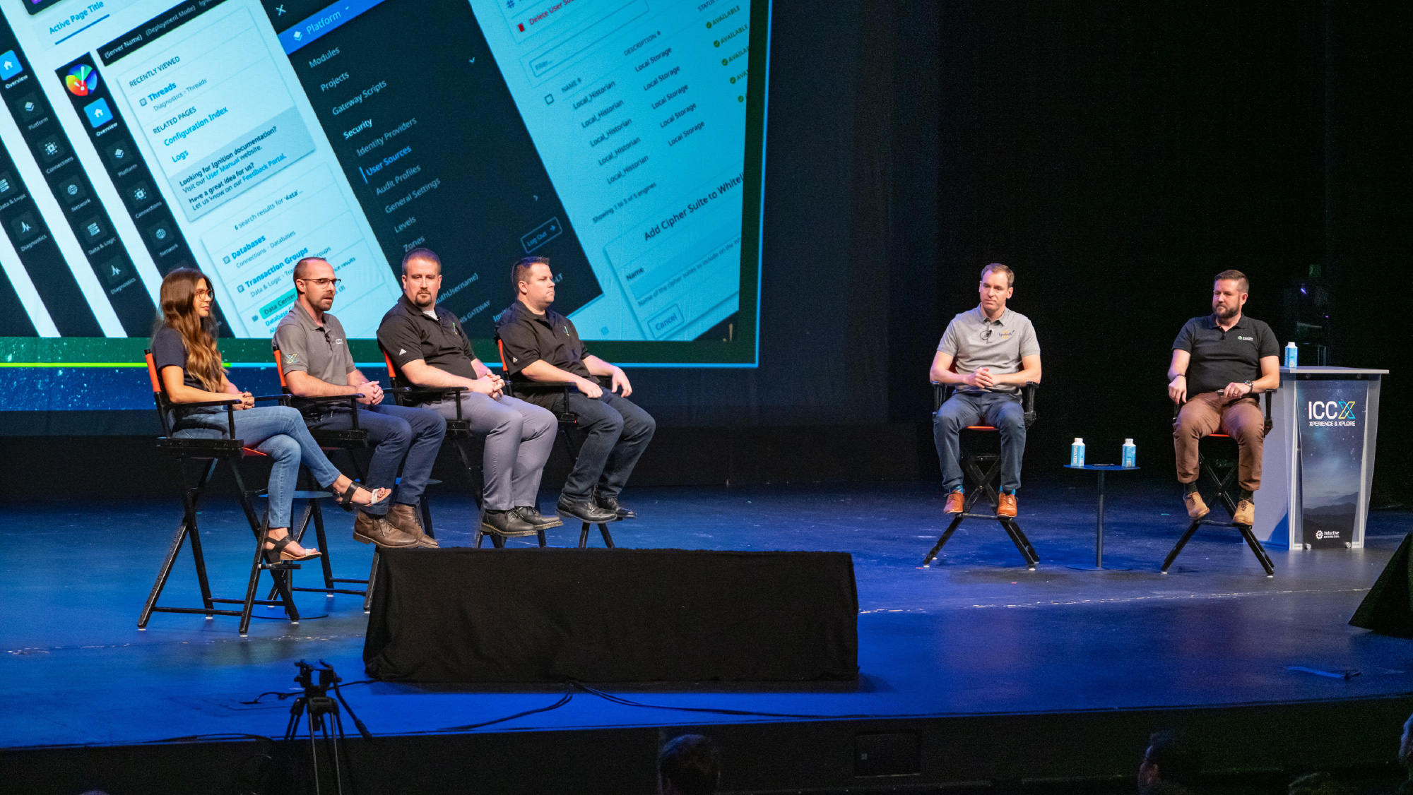 Icc X Recap The Best Of Both Worlds Inductive Automation